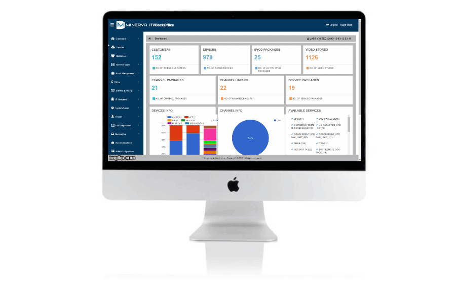Minerva Networks » Back Office